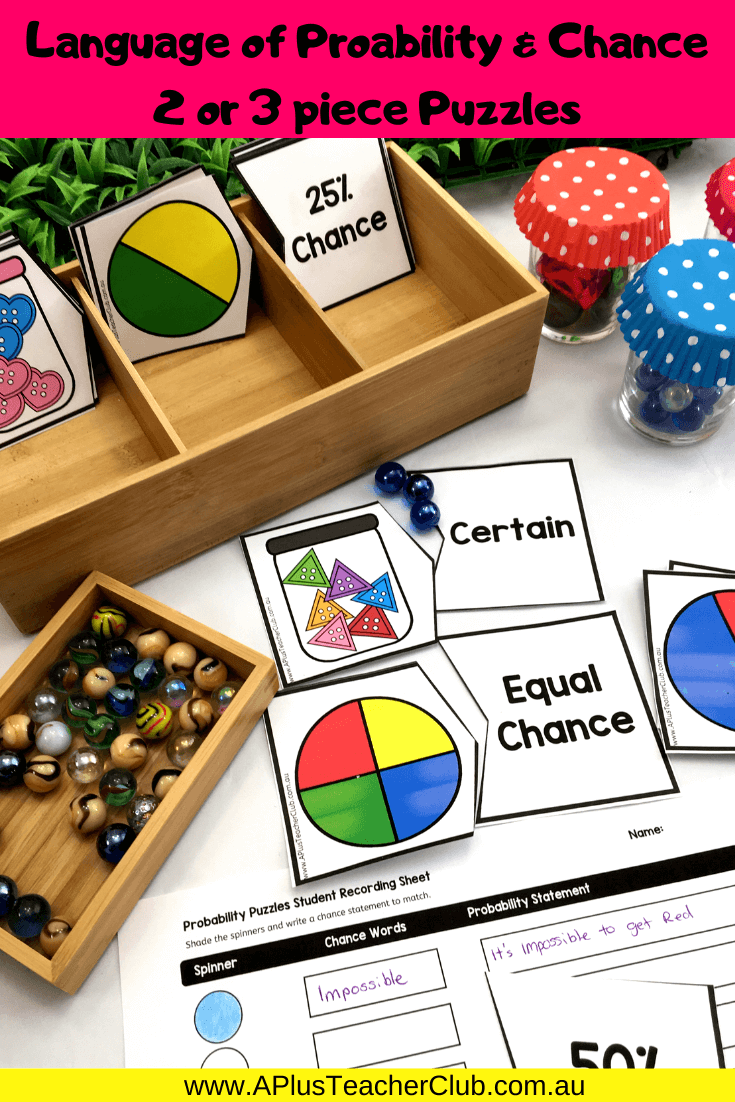 Chance & Probability Printables – A Plus Teaching Resources