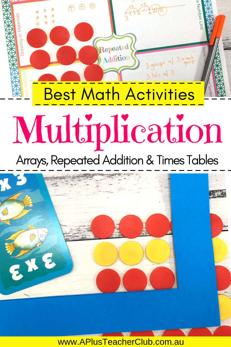 Free Multiplication Thinkboard Printable – A Plus Teaching Resources