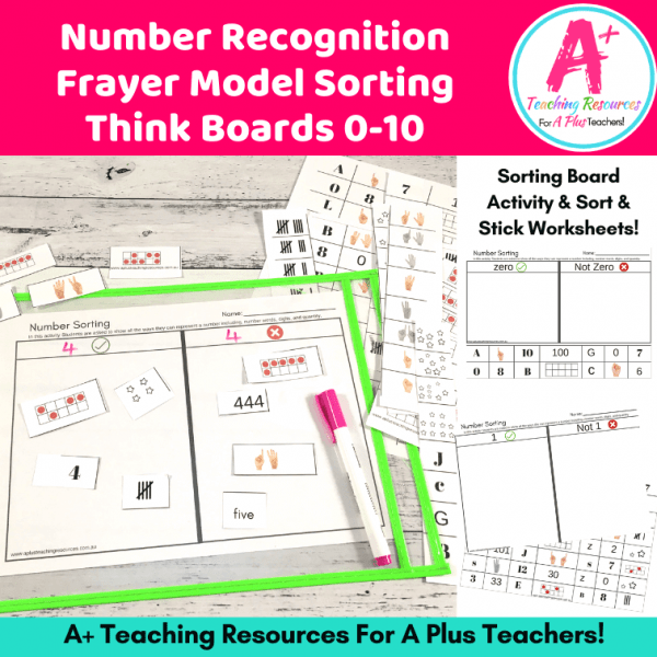 How To Teach Number Recognition To Kindergarten Kids {Top Teaching Tips}