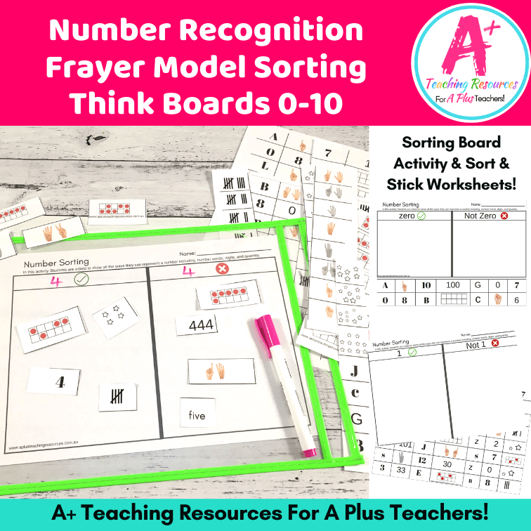 Number Think Board templates: Number Recognition 0-10