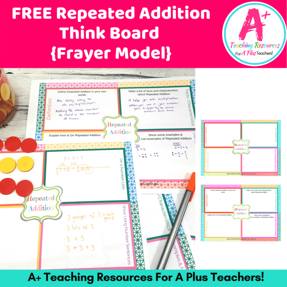 Repeated Addition FREE Printable Think Board {Frayer Model}