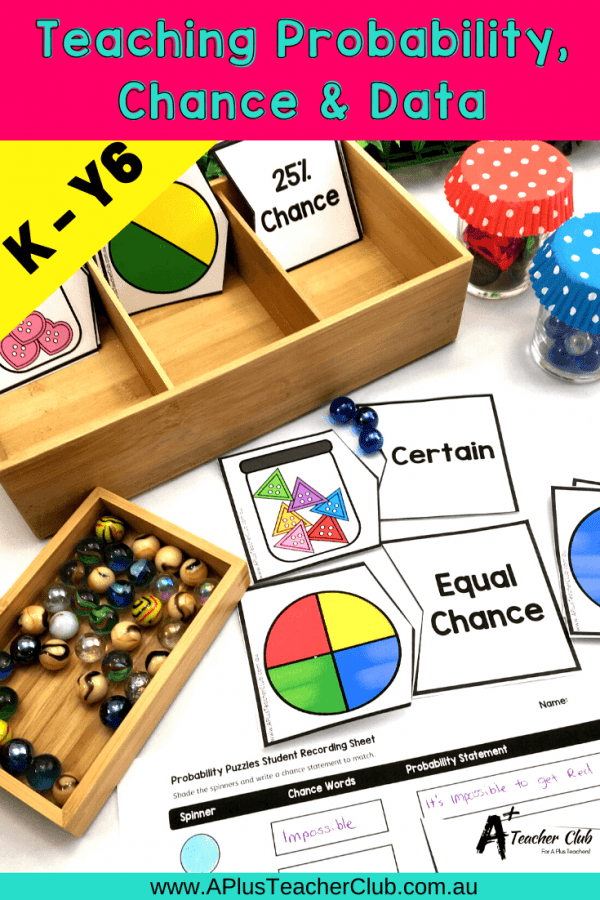Chance & Probability Printables – A Plus Teaching Resources